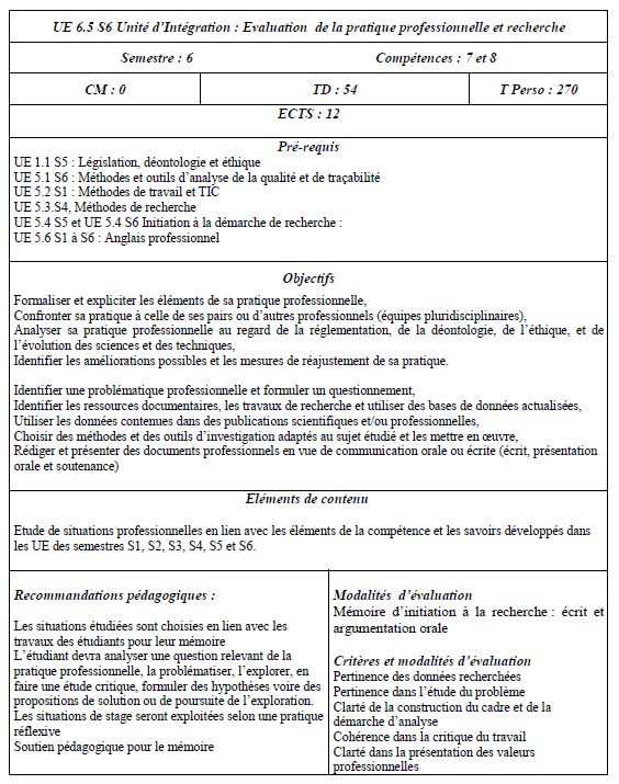 problématique mémoire communication